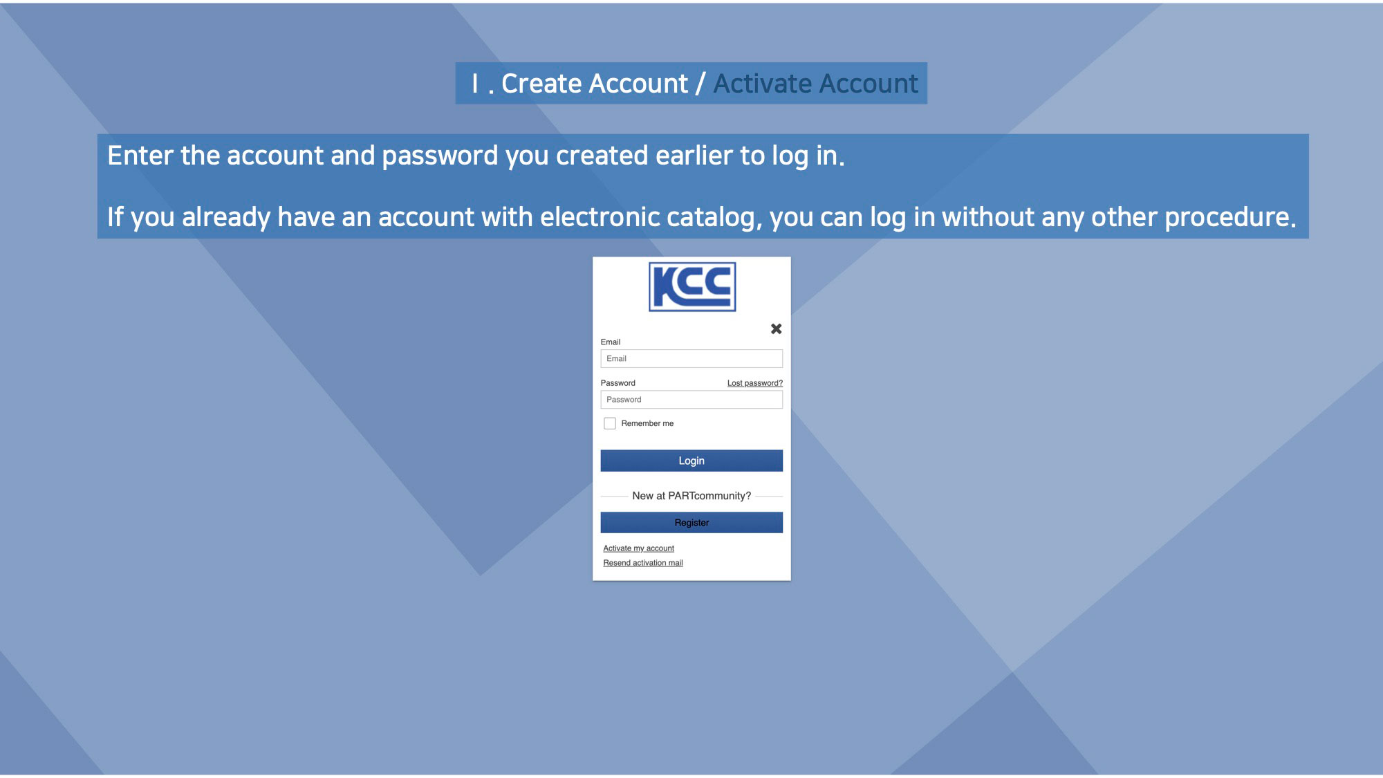 Drawing > Specialized manufacturer of Pneumatic and hydraulic cylinders, pneumatic solenoid ...