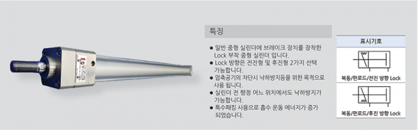 편락형 중형 실린더 ACMB 시리즈