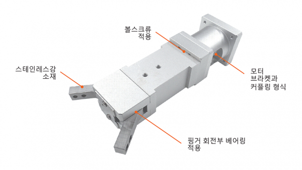전동 그리퍼 KESG 시리즈