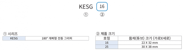 전동 그리퍼 KESG 시리즈