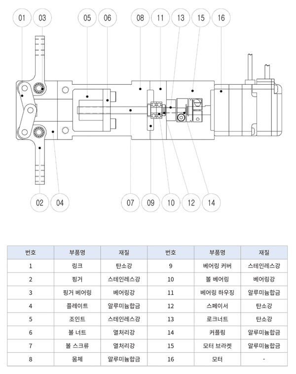 전동 그리퍼 KESG 시리즈