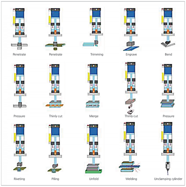 Booster Cylinder KAHB series