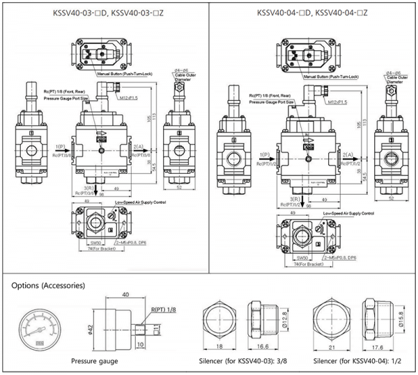 Soft Start Valve KSSV series