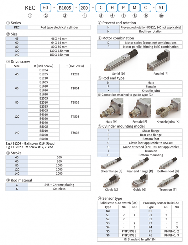 [Electrical Cylinder] KEC series